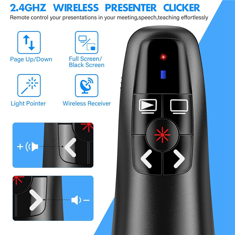 Presentation Clicker Wireless Presenter Remote Clicker Wireless ...