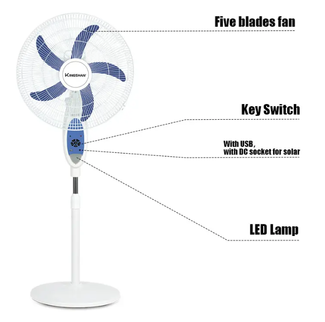 Rechargeable Fan Defender / Kennede 2936HRS 16" (Warranty: 1 Year ...