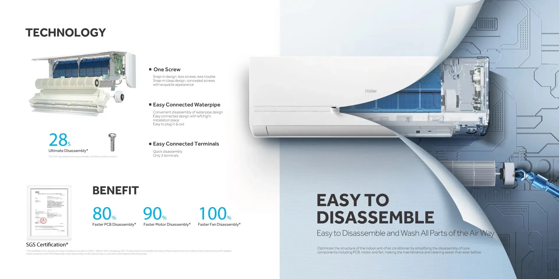 Haier 1 Ton AquaCool Non-Inverter AC (HSU-12AquaCool:(FIX)(3D)(QB))