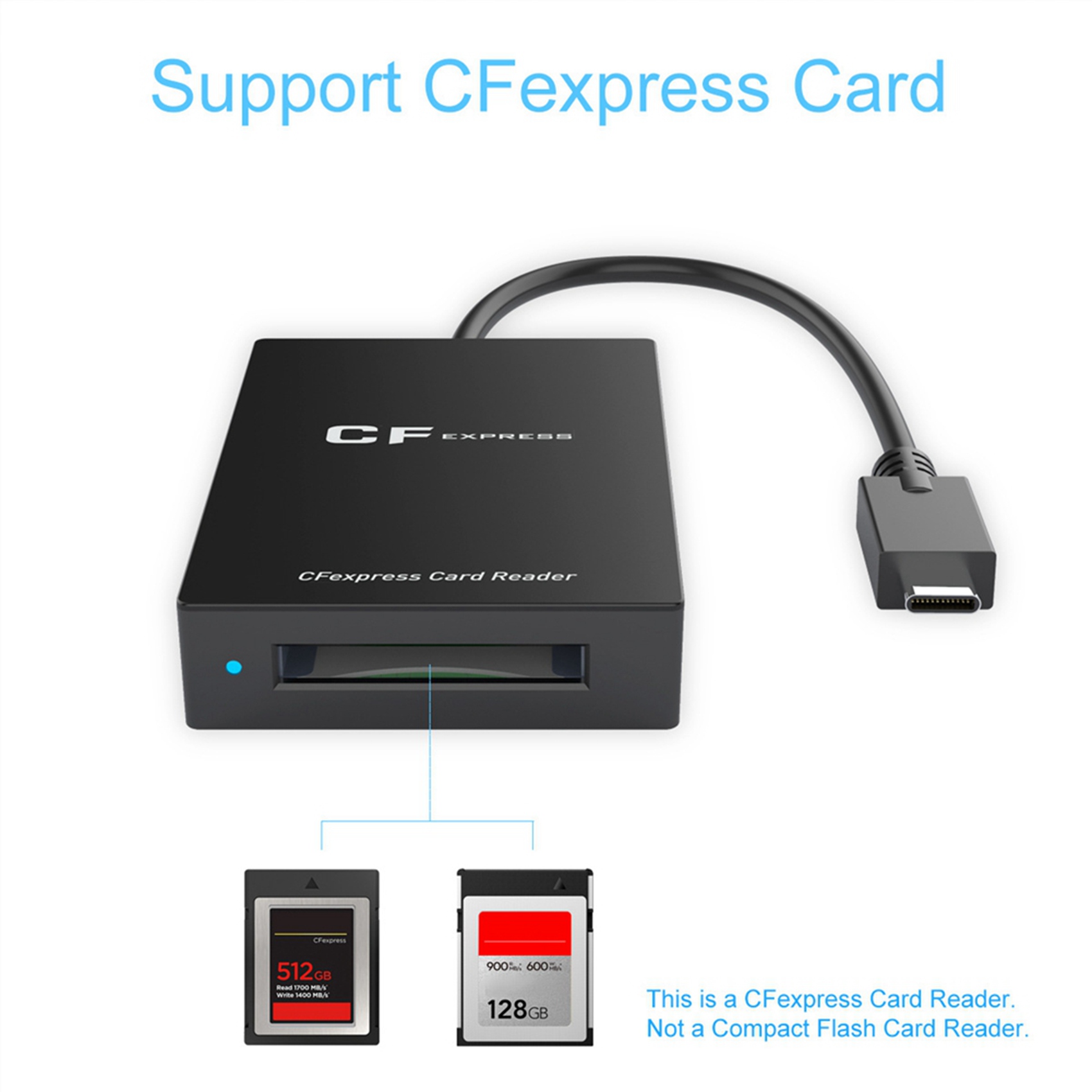 2X CFexpress Type B Card Reader USB3.1 Gen 2 Type C Card Reader ...