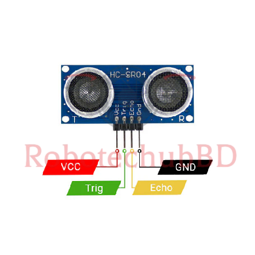 Ultrasonic Sensor Module – HC-SR04 Distance Measurement Sensor for ...