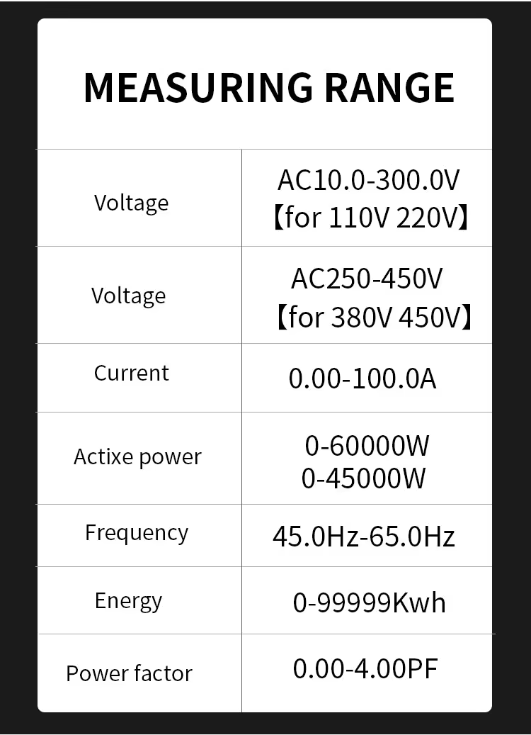6-in-1 Digital Smart Energy Meter 100A AC LCD Display Voltage, Current ...