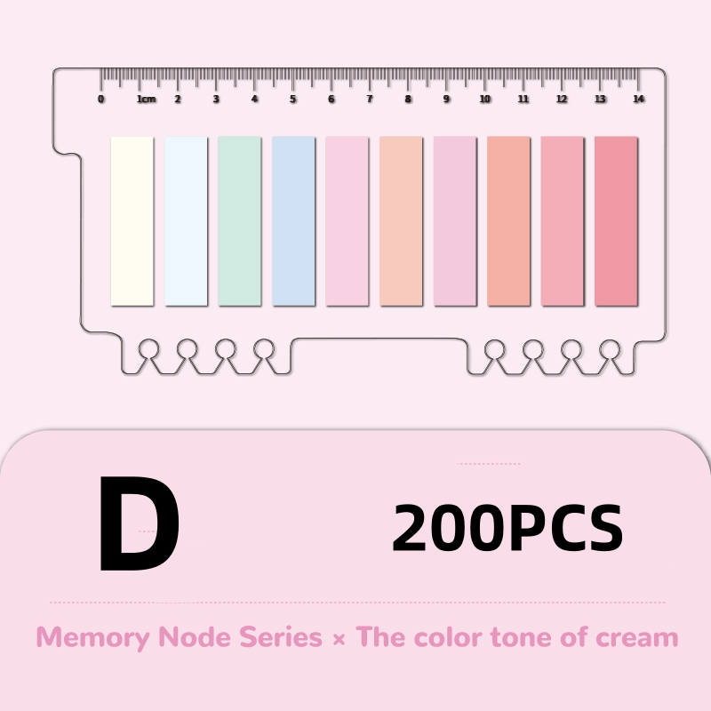 Panda Online Index Stickers, Memory Node Series, Minimalist Morandi ...