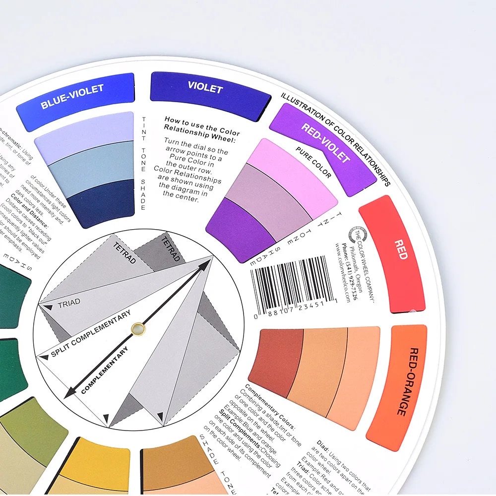 12 Color Wheel Paper Color Mixing Wheel Ink Chart Guide Around Central ...
