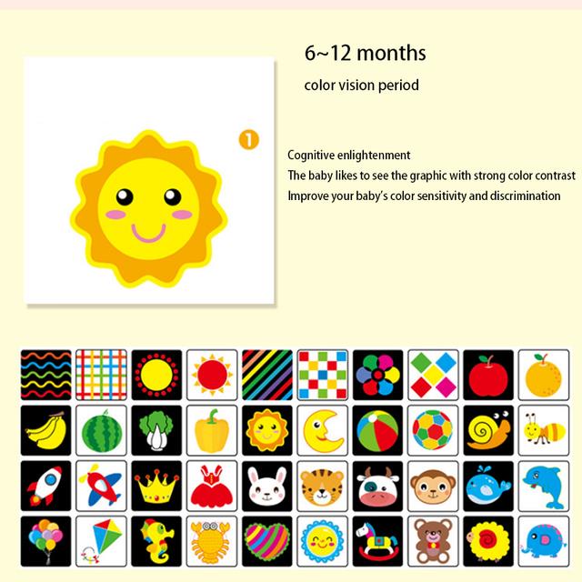 Montessori Baby Visual Stimulation Card Toys Black White Flash Cards ...