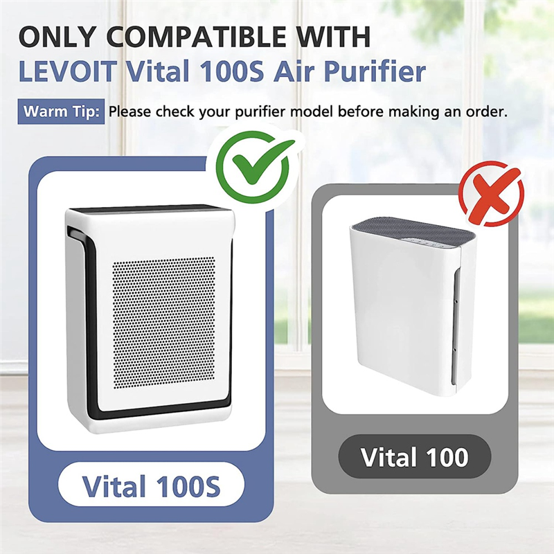 2 Pack Hepa Filter Replacement Parts for LEVOIT Vital 100S Air Purifier ...