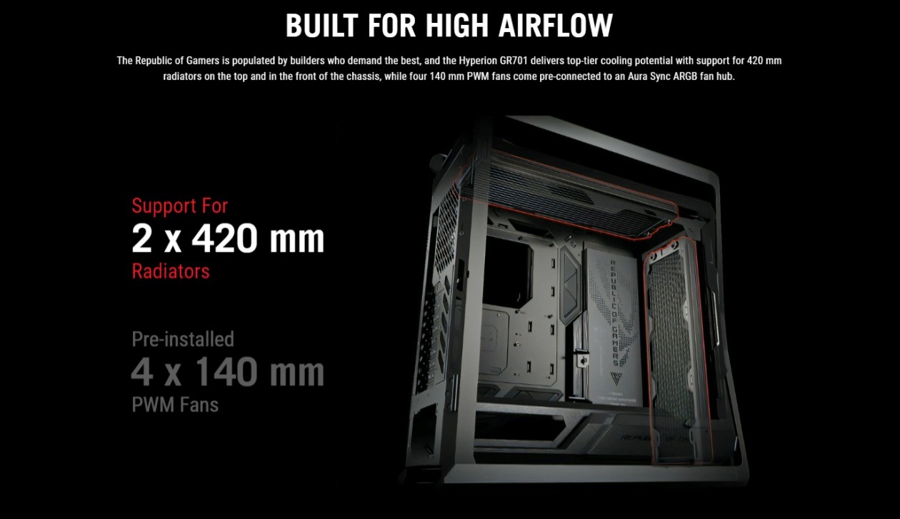 Asus ROG Hyperion GR701 E-ATX Gaming Casing - 420 mm Dual Radiator ...