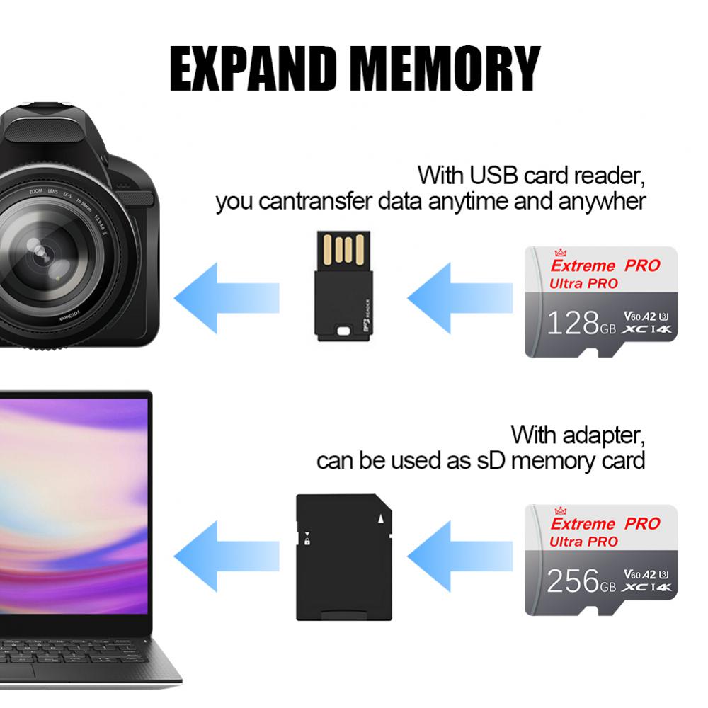 Memory Card Mini 128GB Micro TF SD Card Class 10 256GB U3 4K Ultra High ...