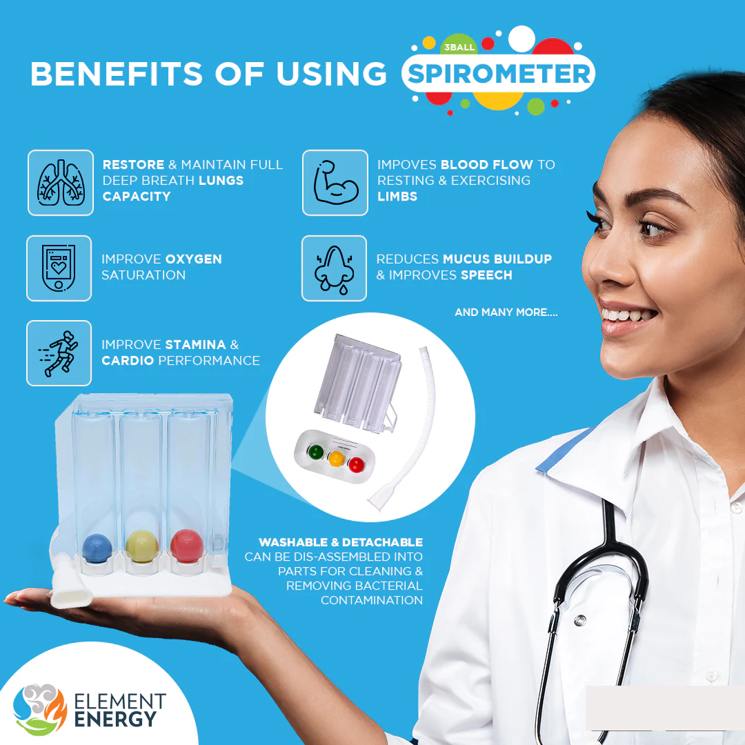 Respirometer Three Ball Breathing Exerciser – Well Being