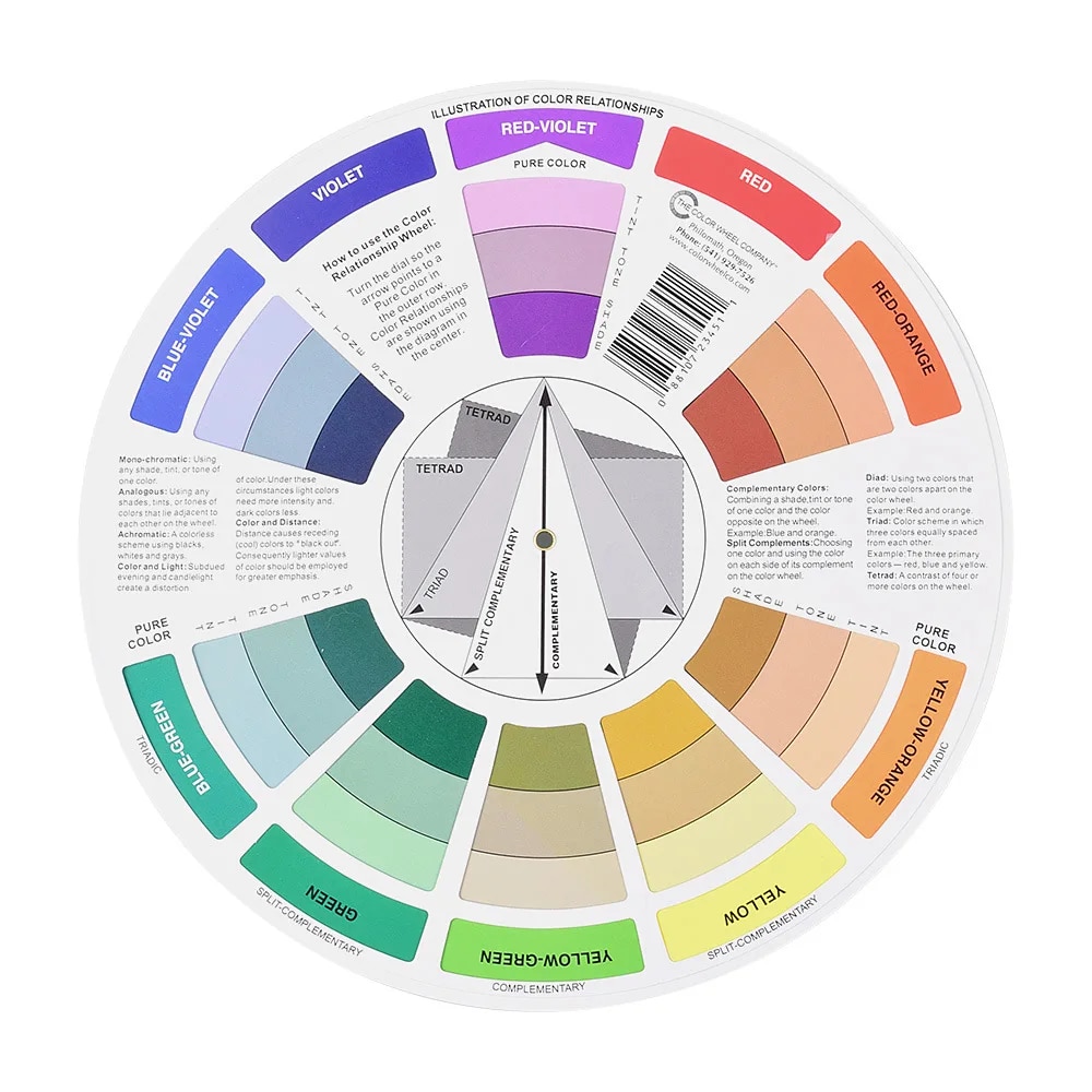 12 Color Wheel Paper Color Mixing Wheel Ink Chart Guide Around Central ...