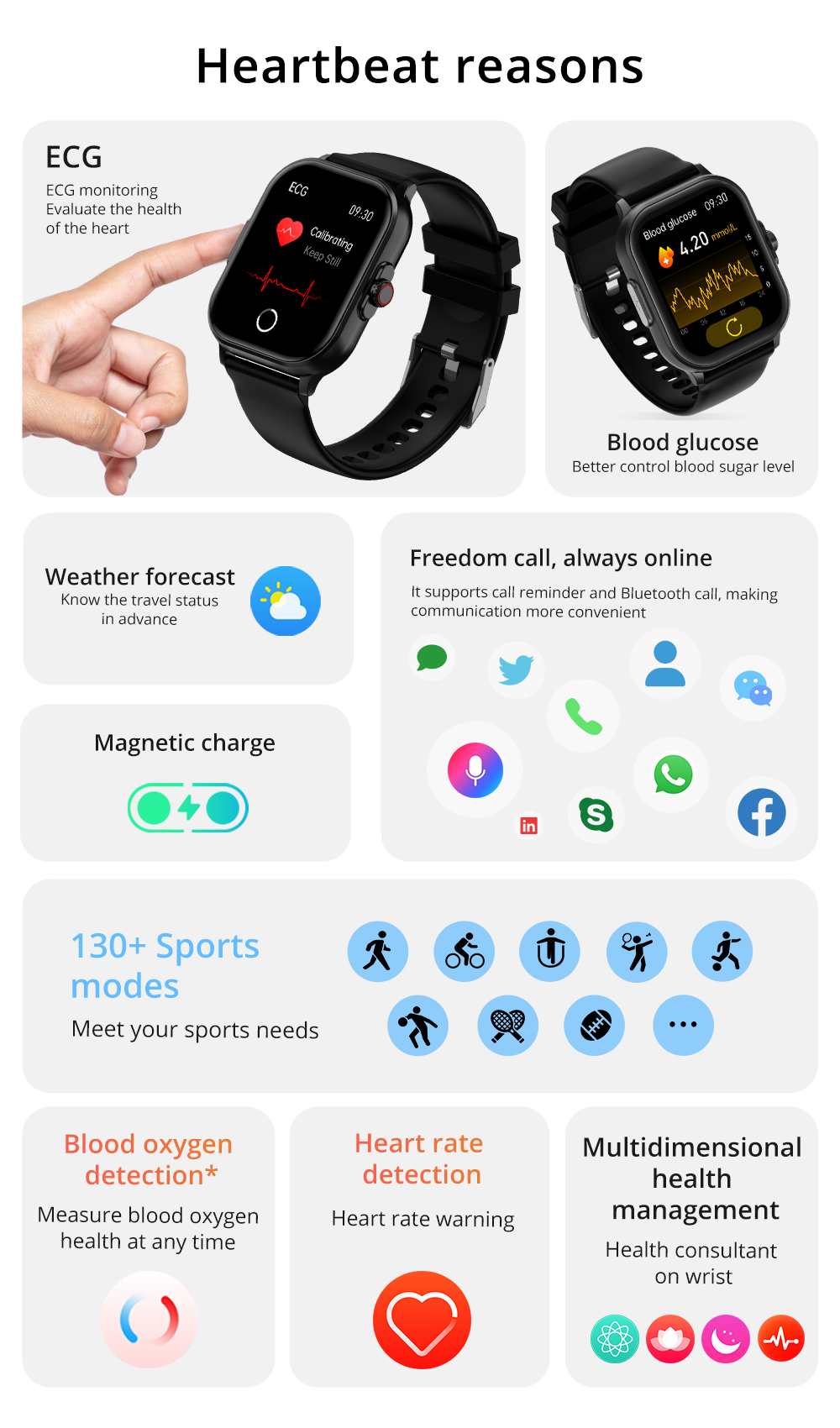 Colmi C63 Smartwatch 2.01″ Display Ecg Blood Oxygen Blood Glucose ...
