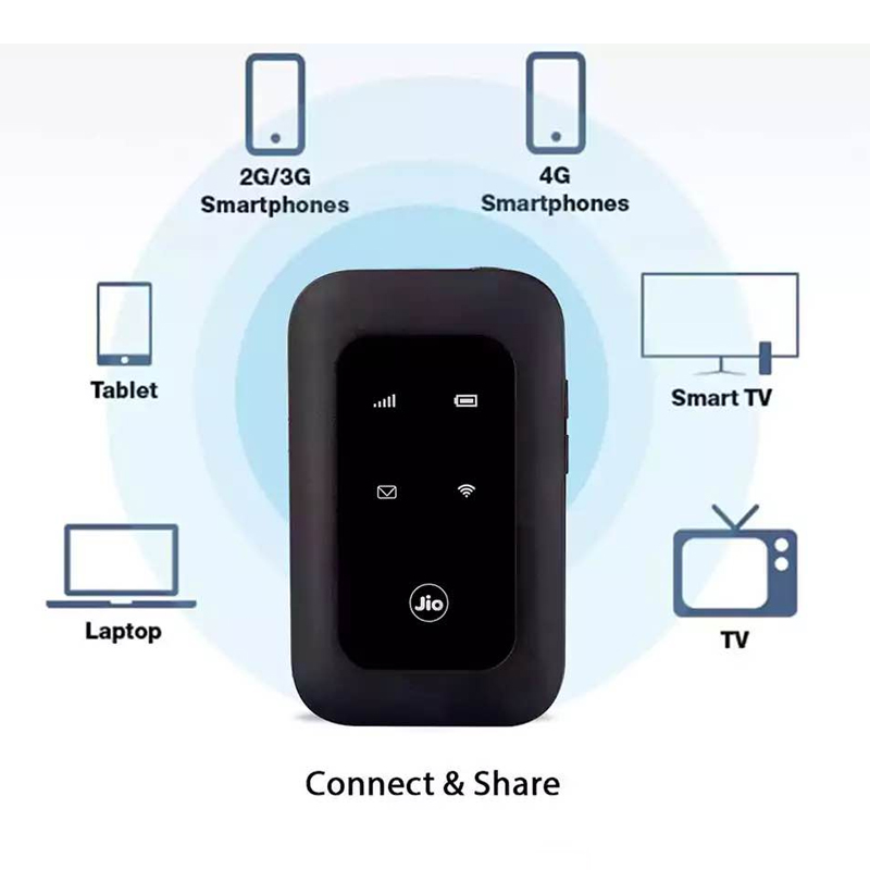 Mf680S 4G Lte Portable Wifi Hotspot Router | Lte-Advanced Mobile Pocket ...