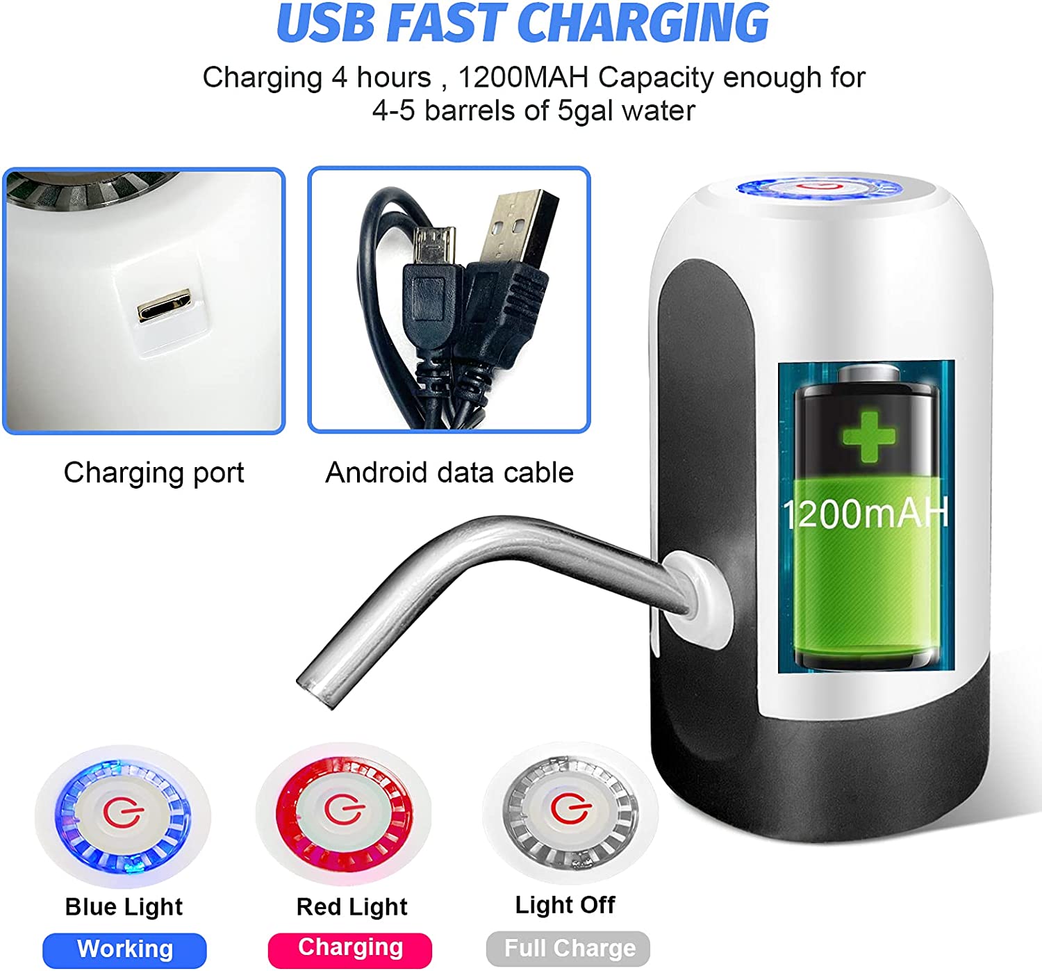 Portable Water Dispenser USB Charging Water Bottle Pump | Daraz.com.bd