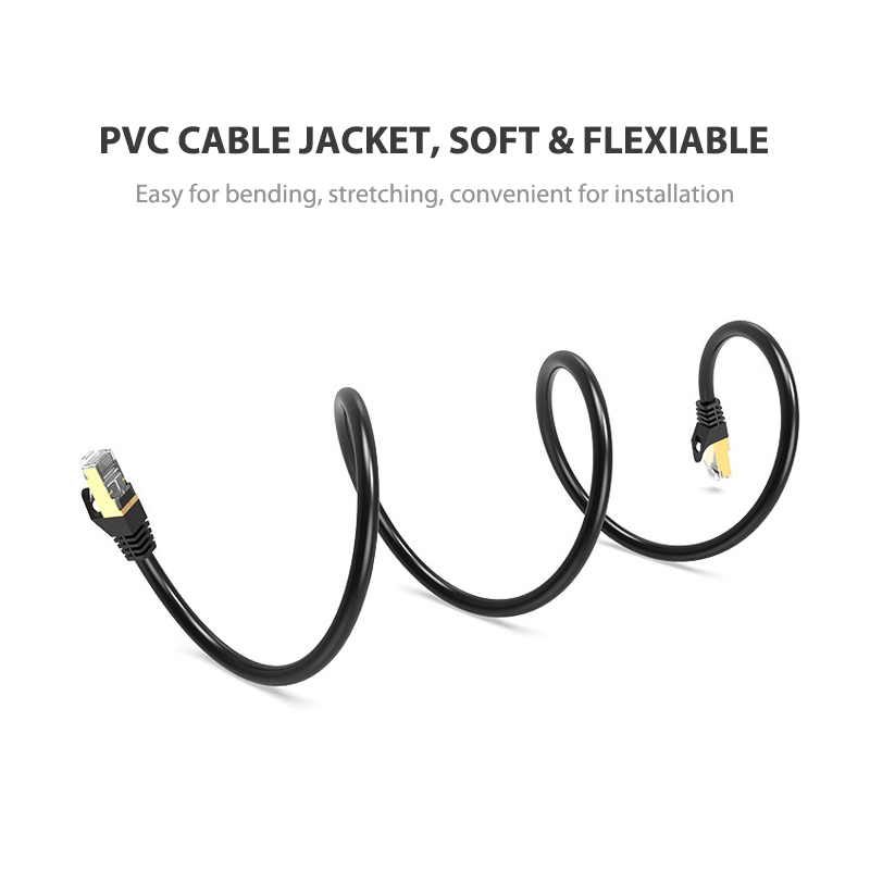 RJ45 Cat8 Ethernet Cable Multi-Cores Stranded Copper Wires Network 40G ...