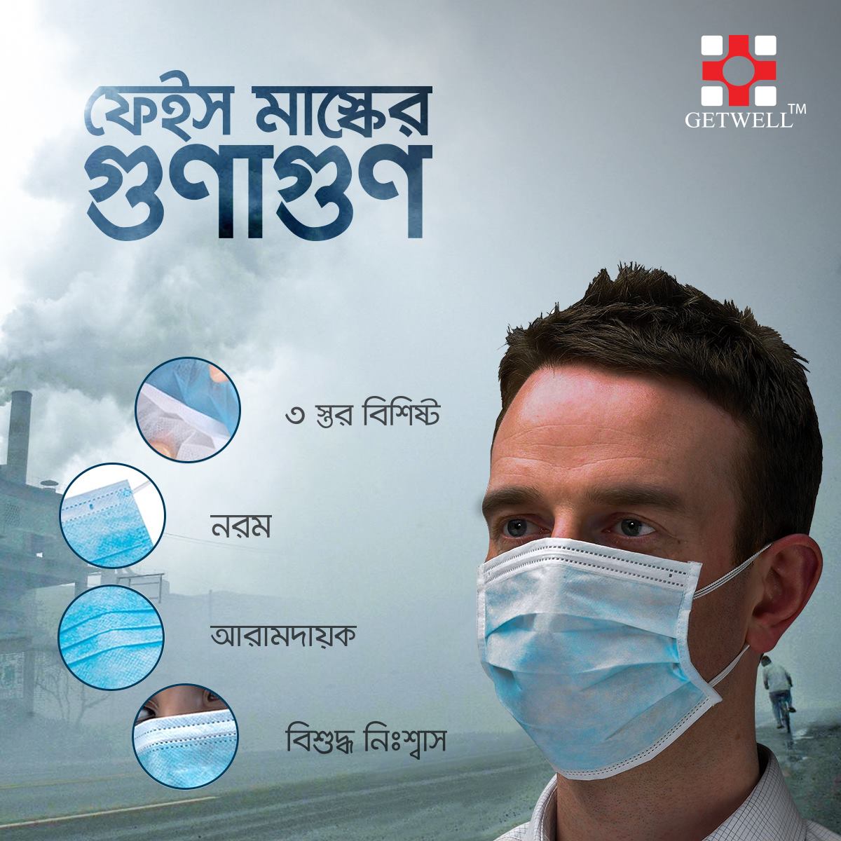 Getwell Surgical Face Mask 3 Layer With Nose Bar | Daraz.com.bd