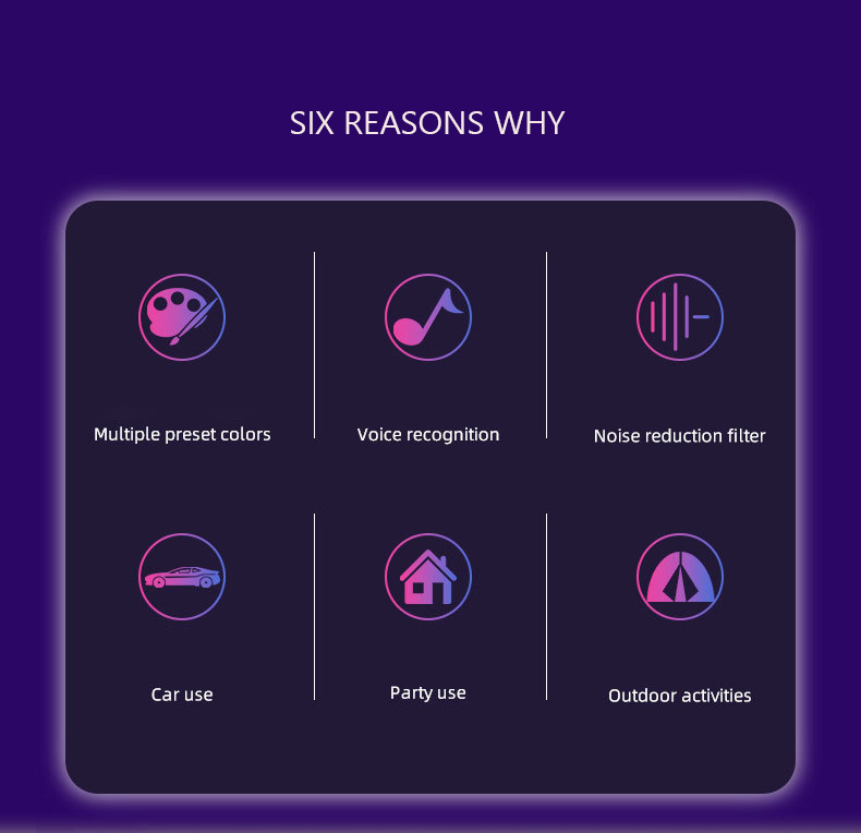 Voice-Controlled RGB LED Music Rhythm Light Bar – USB Rechargeable 32 ...