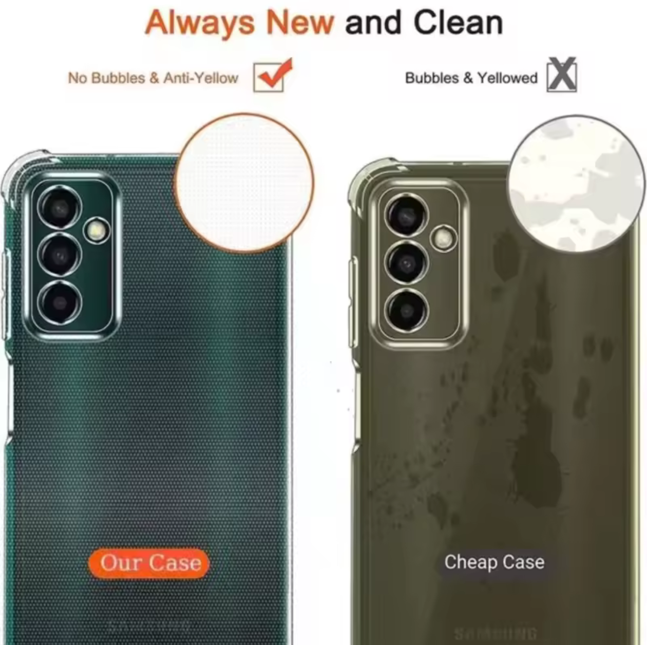 Samsung A04s Transparent case / Back Cover