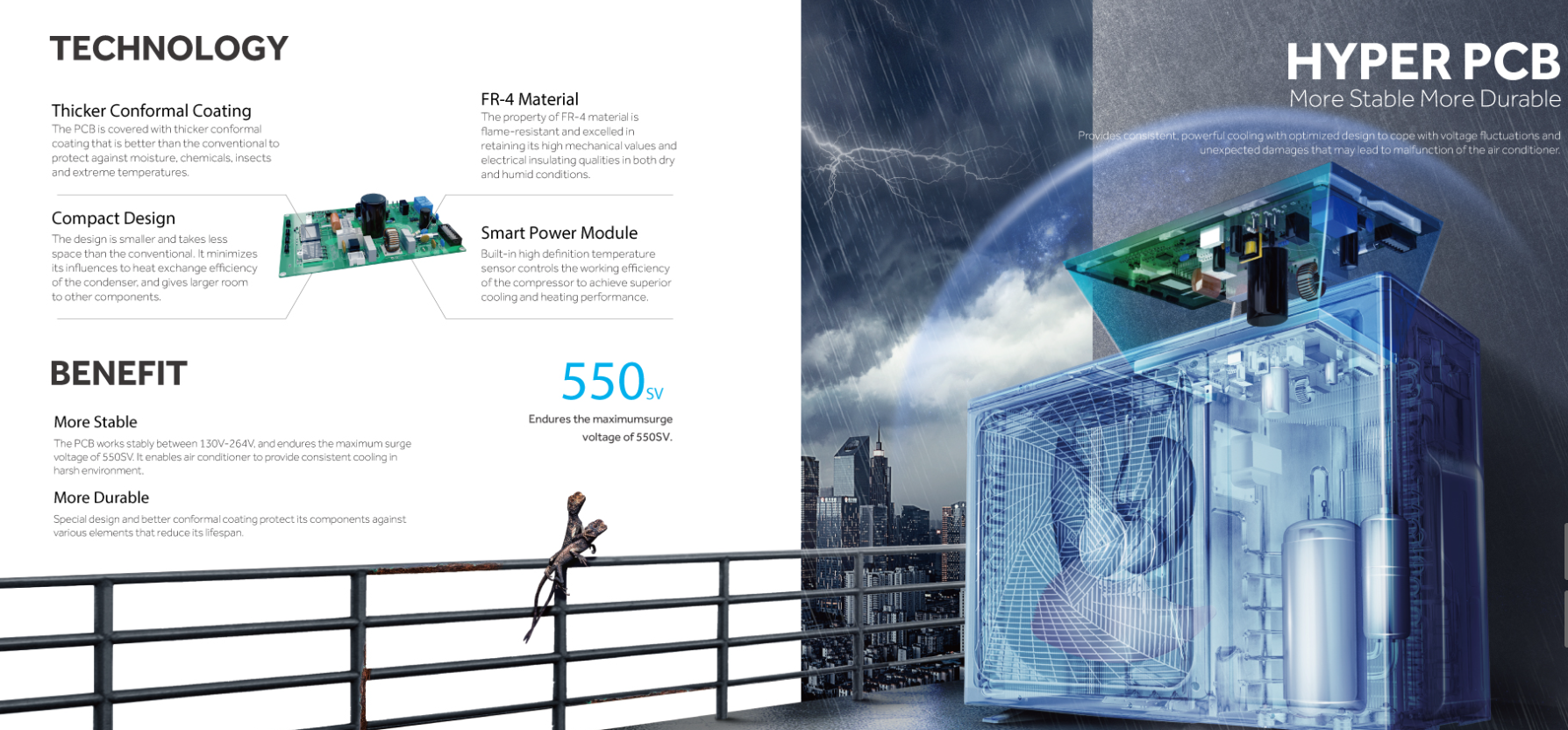 Haier 2 Ton CleanCool Inverter AC (HSU-24CleanCool:(INV)(3DF)(QA))