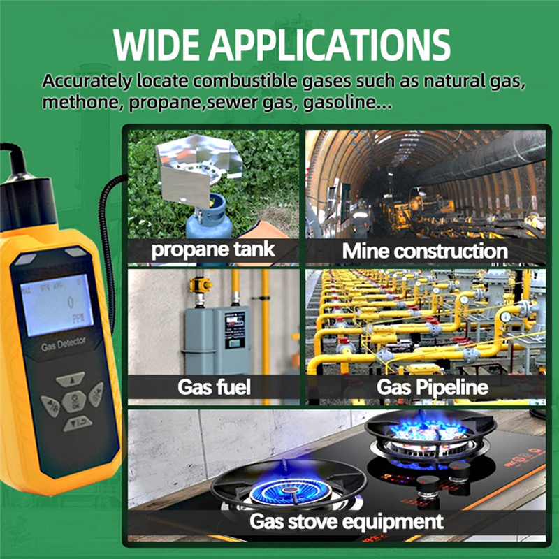 1Set Rechargeable Gas Detector Sniffer Handheld Natural Gas Detector ...