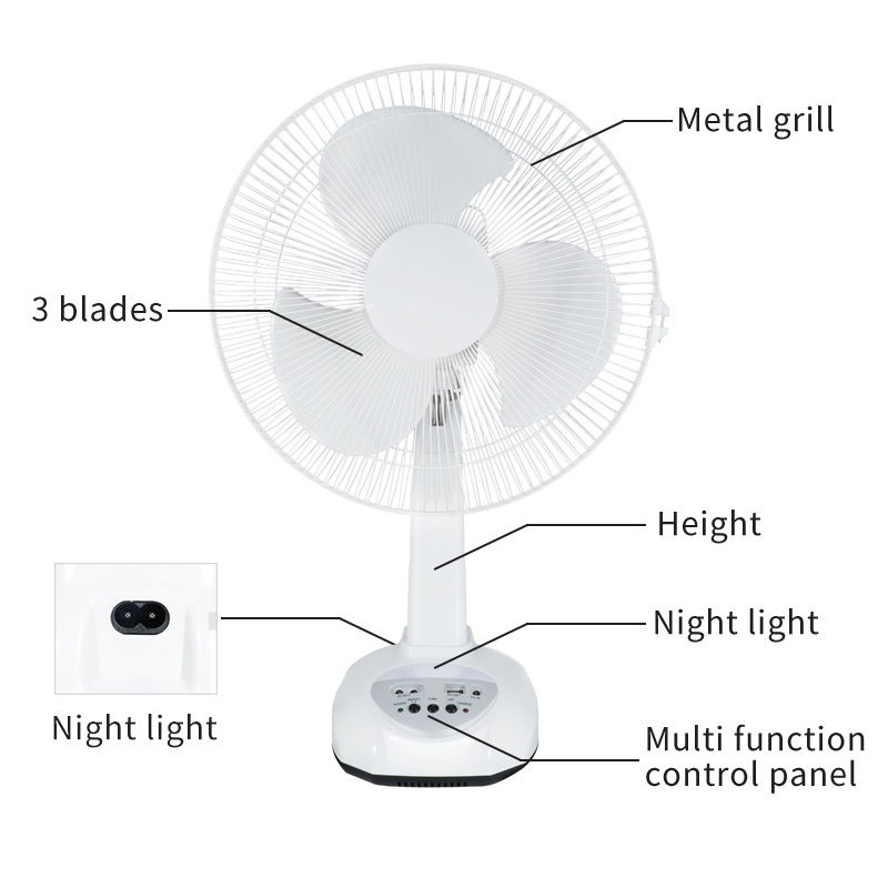 Defender Rechargeable AC/DC Table Fan (12 inch) (Any Color) - HM-2912 ...
