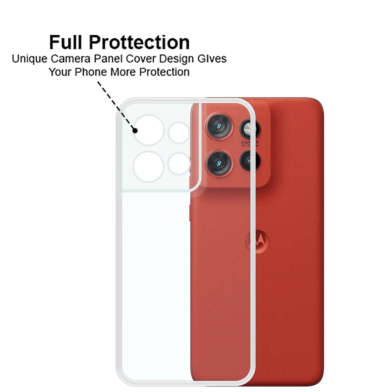 Motorola Edge 50 Neo 5G Transparent Soft & Flexible TPU Mobile Back ...