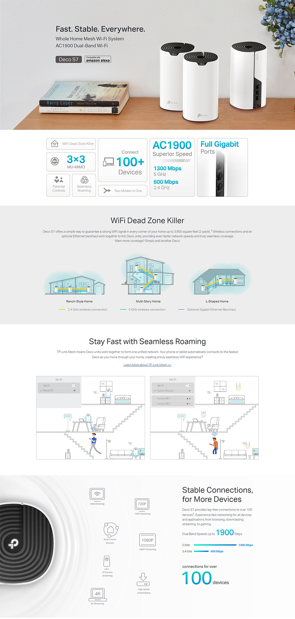 TP-Link Deco S7 AC1900 2 Pack Whole Home Mesh Wi-Fi System Smart Router ...
