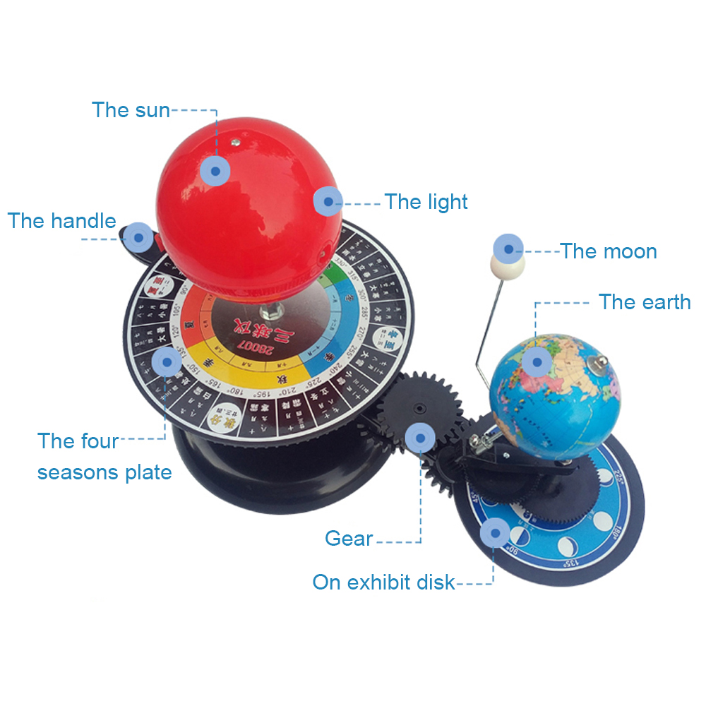 KOGEEK DIY Solar System Model Globe Earth S-un Moon Orbital Planetarium ...