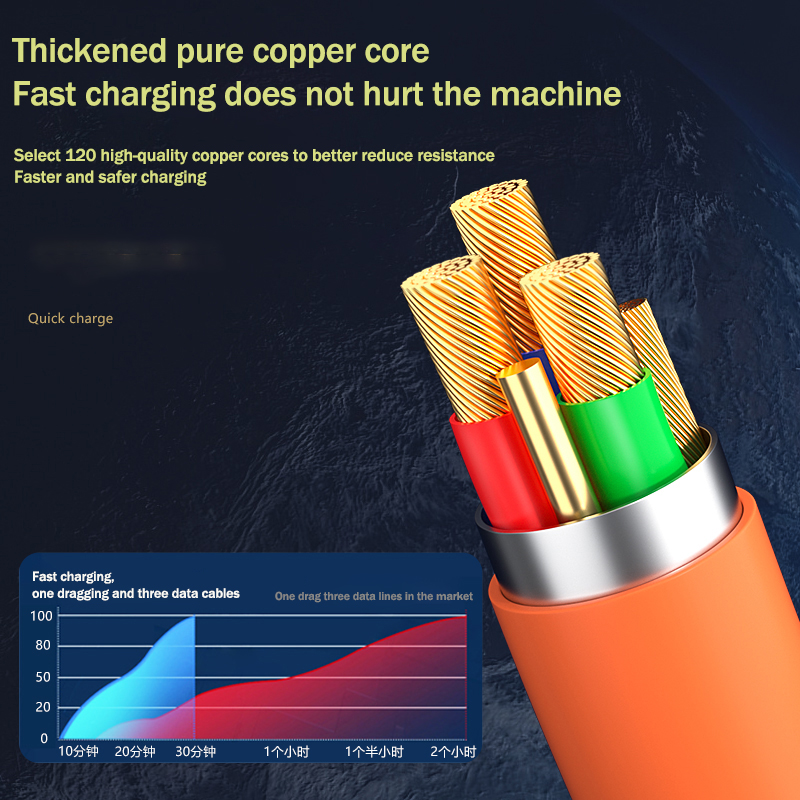 Lenuo 120W Super Fast Charge Liquid Silicone 3 IN 1 Cable Charger Data ...