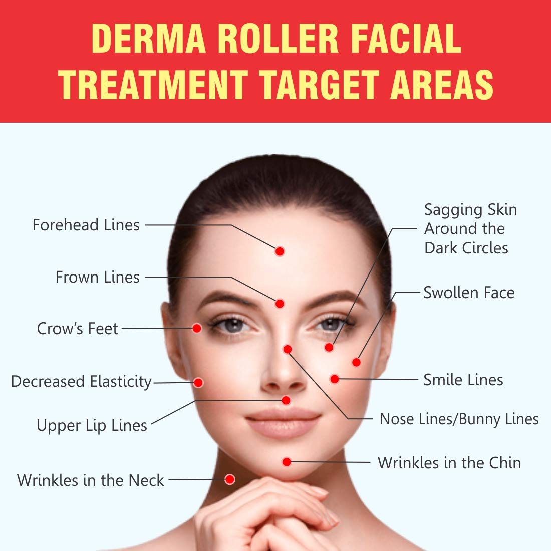 Derma Roller 0.5mm Micro Needles Roller-Blue Color | Daraz.com.bd