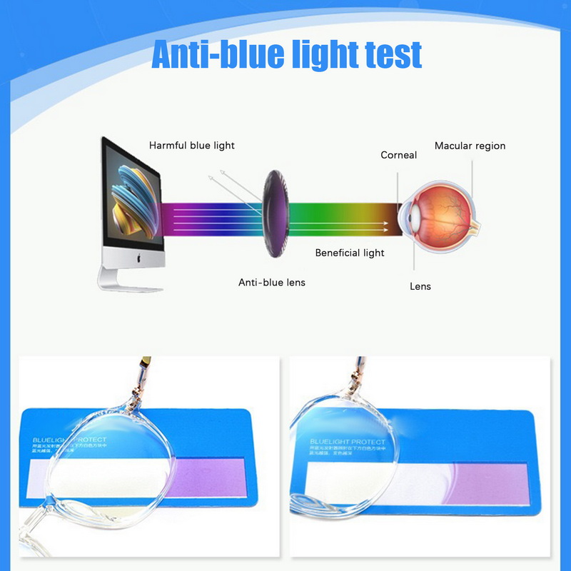 BeginnerBer Unisex Anti-Stress Decorative Blue Light Blocking Filter ...