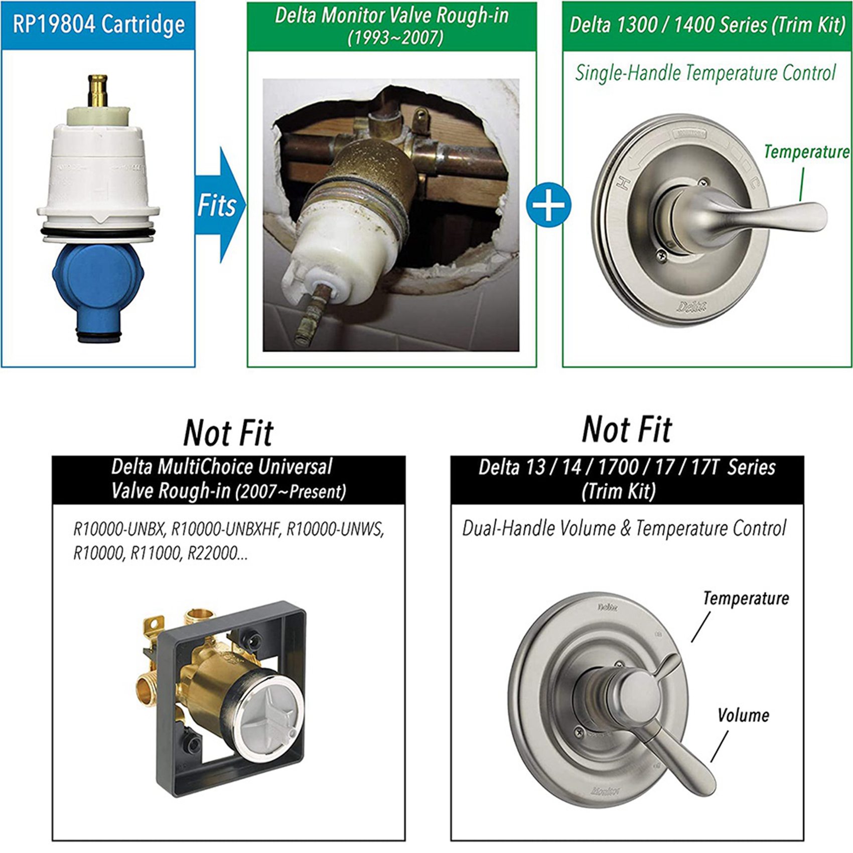 Delta Shower Valve RP19804 Shower Cartridge For Delta Monitor 1300/1400 ...