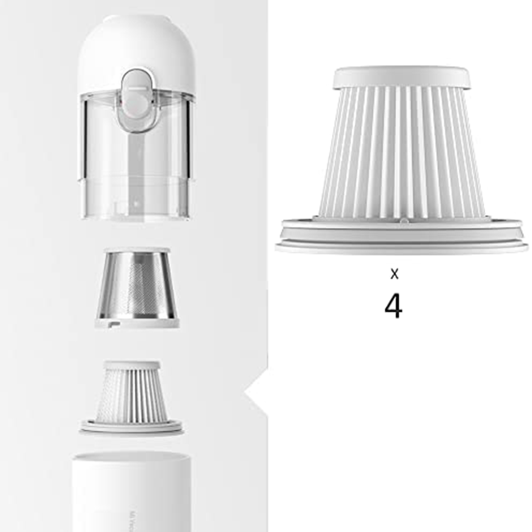 HEPA Filter for Vacuum Cleaner Mini Handheld Vacuum Cleaner Hepa Filter ...