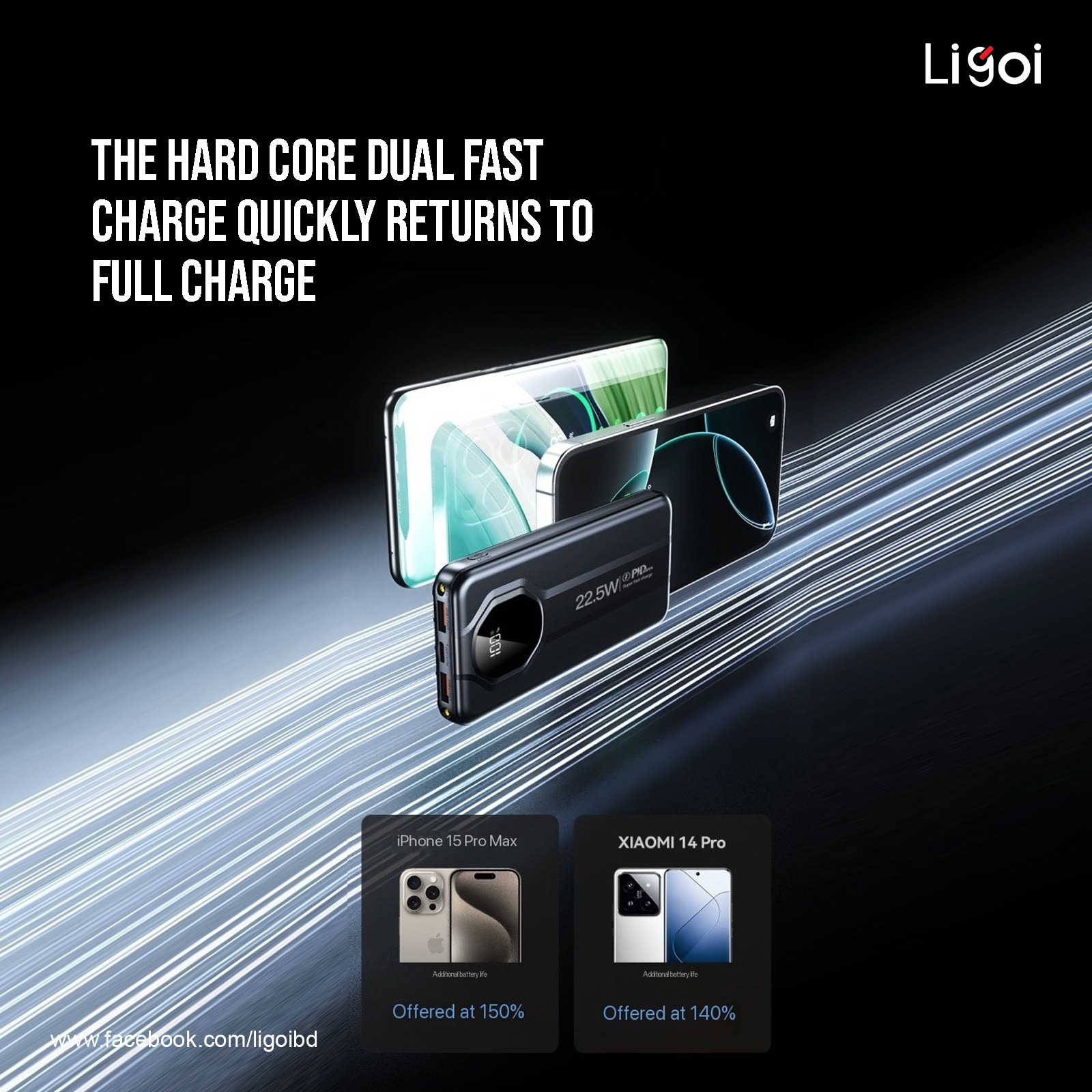 20000mAh Power Bank Dual Output 22..5W super Fast Charging -Vooc ...