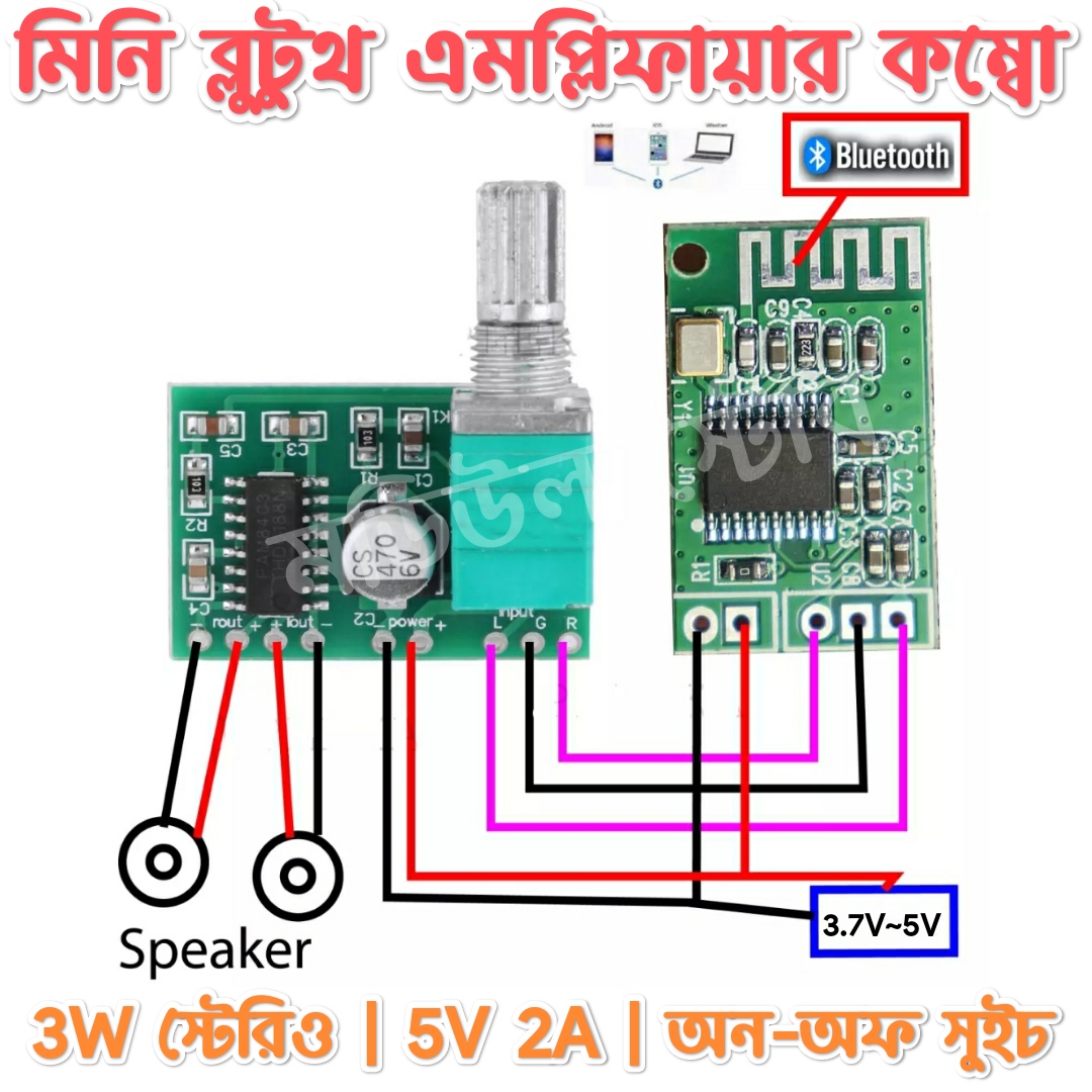 Pam8403 Volume Control Amplifier + Bluetooth Audio Receiver Combo Amplifier 3W Stereo 5V 5A ...