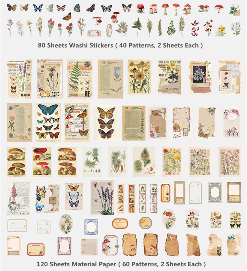 Panda Online 200PCS Retro Basic Material Paper Set Vintage Stickers Memo Album Journal Planner ...