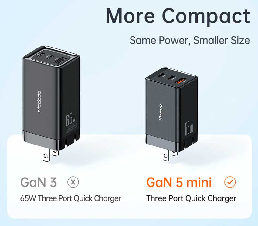 Mcdodo 153 NEW 3 Ports Usb C Quick Charge Fast Charger Kit with C to C Cable 60W GaN5 67W 65W ...