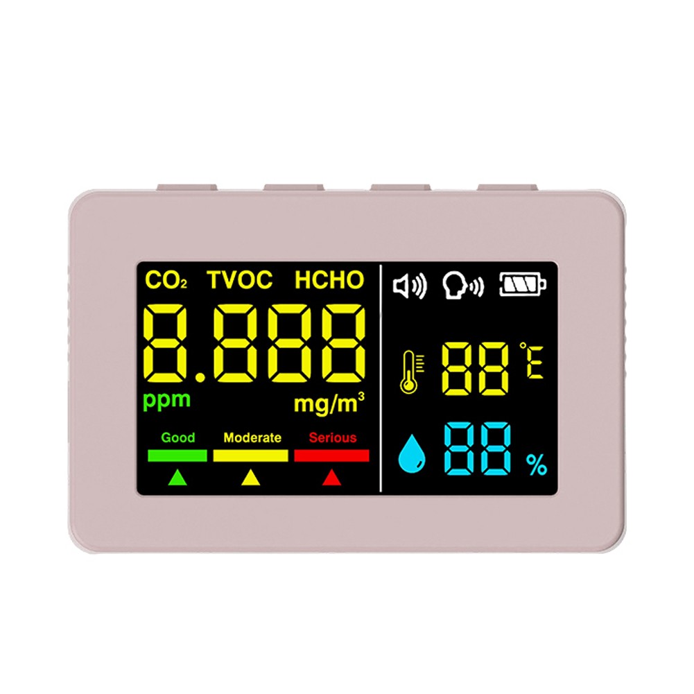 Electrochemical Formaldehyde Sensor Air Quality Detector HCHO TVOC CO2 ...