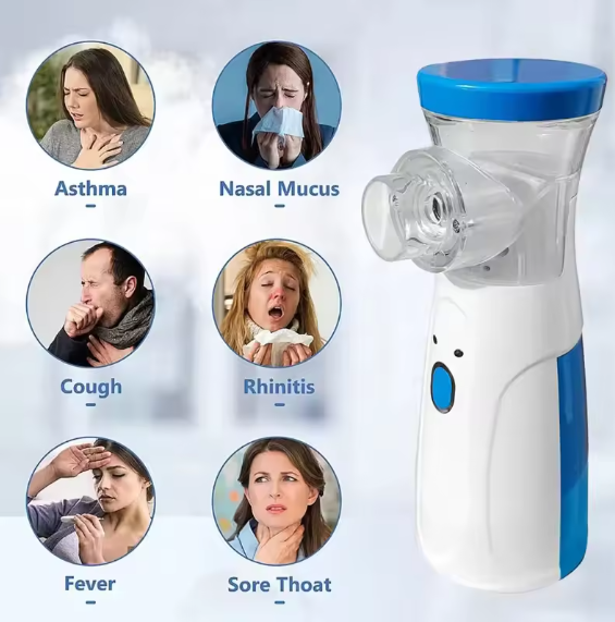 Portable Mini Mesh Nebulizer Machine for Baby & Adults - Rechargeable ...