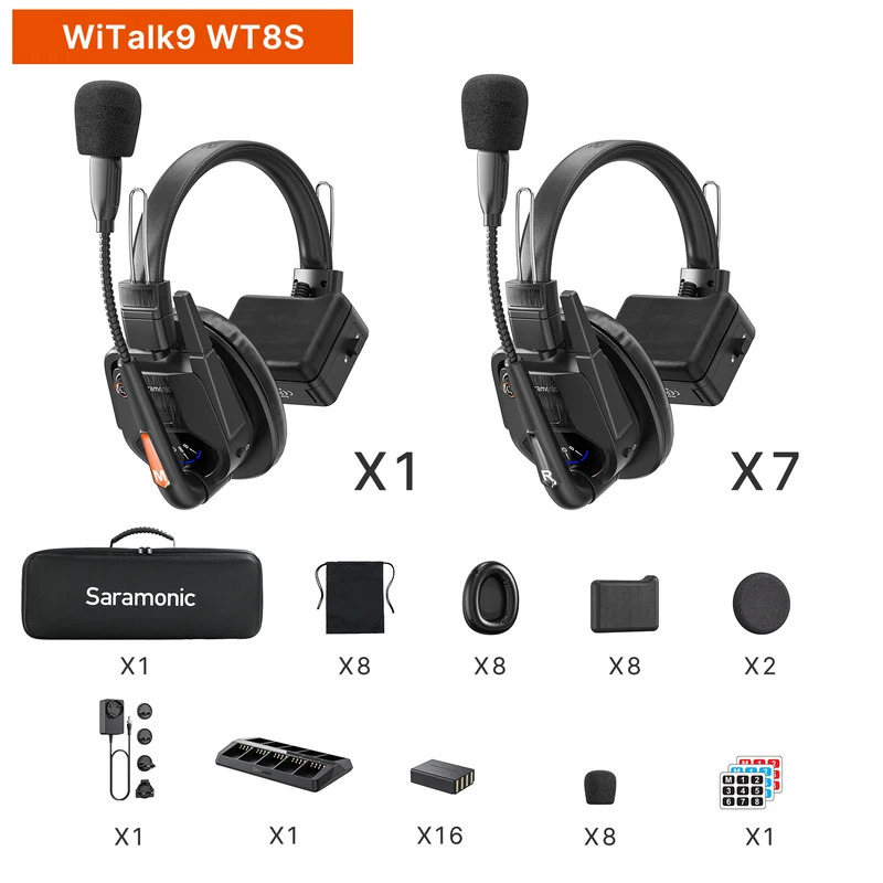 Saramonic Witalk9 Wireless Headset Full-duplex Intercom Communication ...