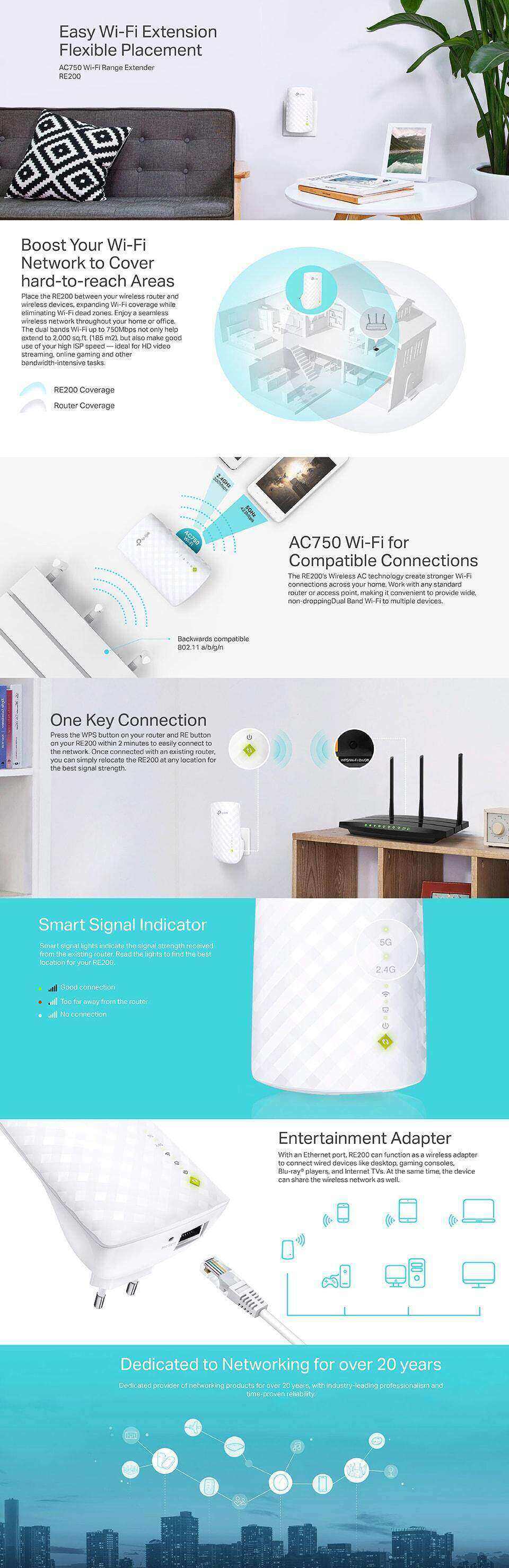 TP-Link RE200 AC750 Wi-Fi Range Extender US Version