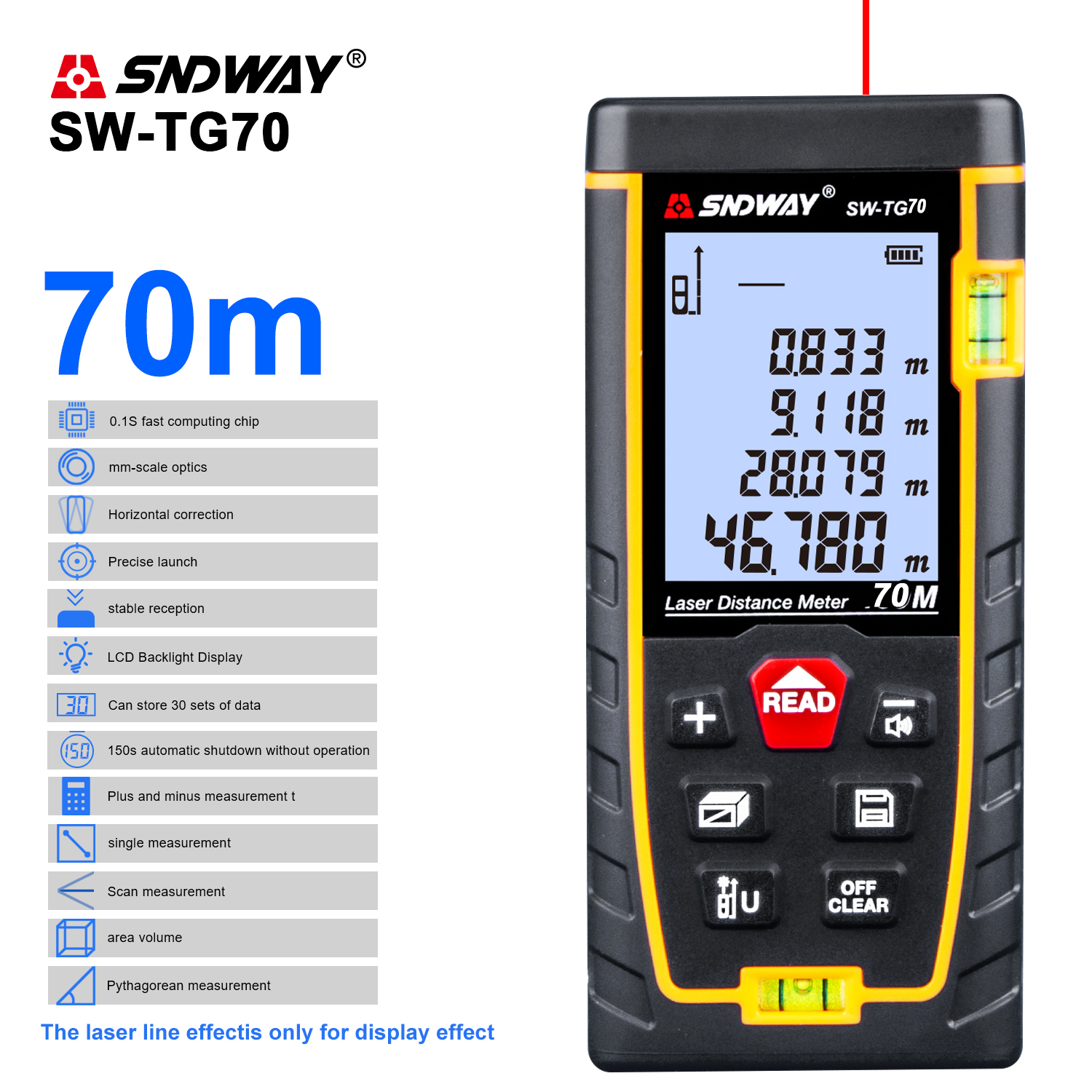 【New release】 SNDWAY Distance Meter Digital Measuring Device Tools ...