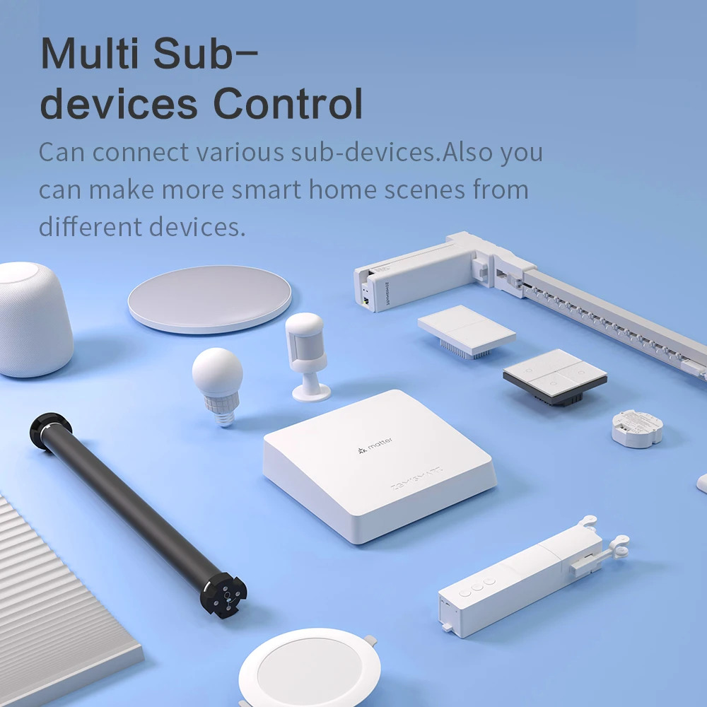 Zemismart Matter Hub Zigbee LAN Thread Matter M1 Hub Bridge Compatible ...