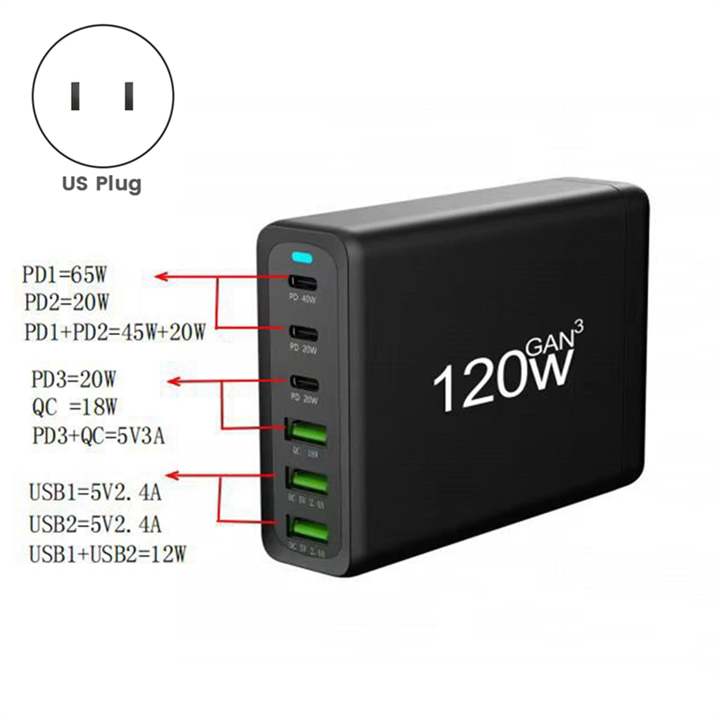 200W USB Type C Desktop Charger Multi-Port Charger with Short-Circuit ...