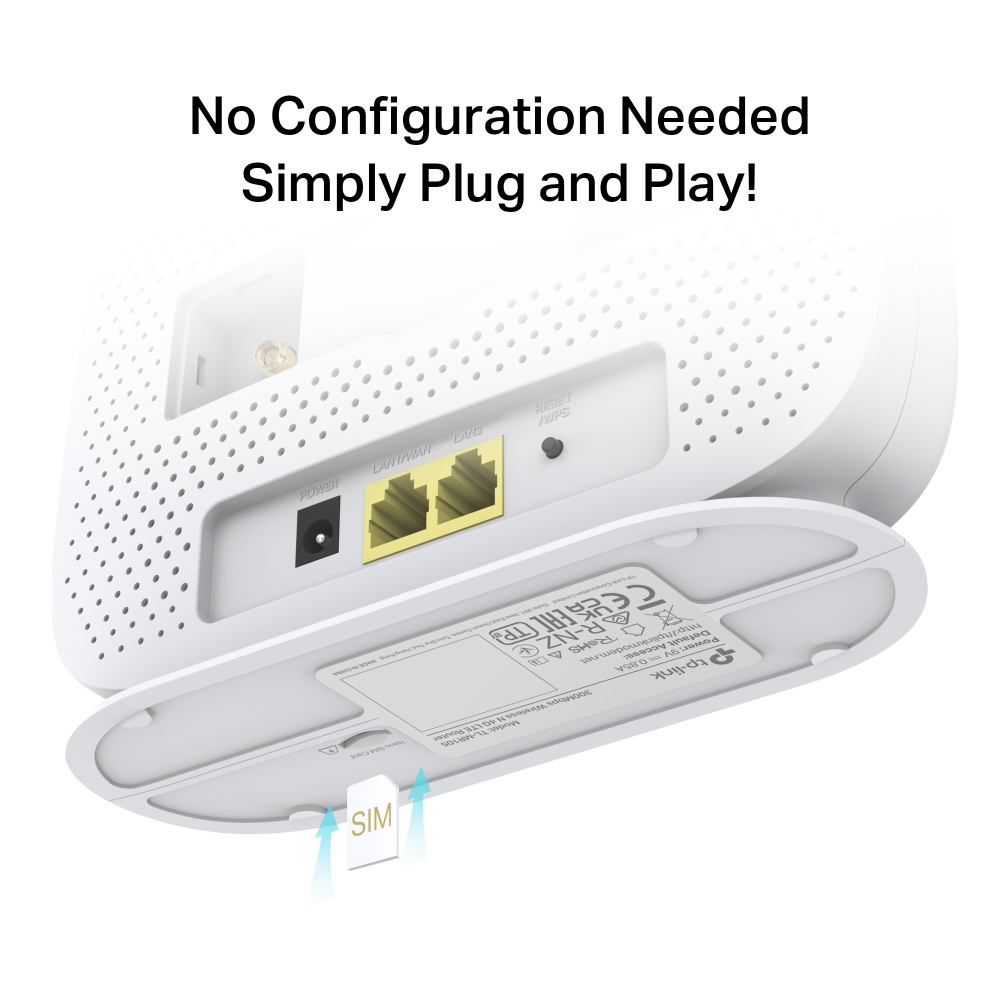 TP-Link TL-MR105 300 Mbps Wireless N 4G LTE SIM Router | Daraz.com.bd