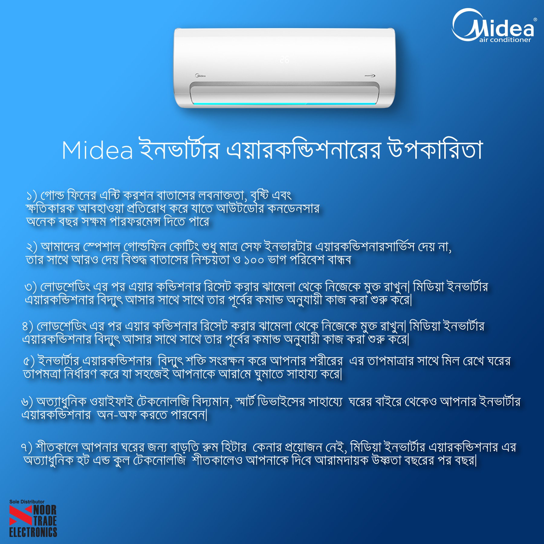 Midea Inverter Ac 1.5 Ton Split Type Air Conditioner 10 Year Compressor ...