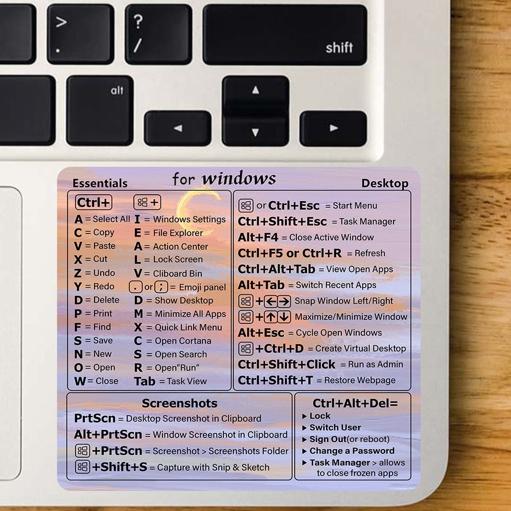 Soft Self-Adhesive Shortcut Keys Sticker Excel Word For Windows Keypad ...