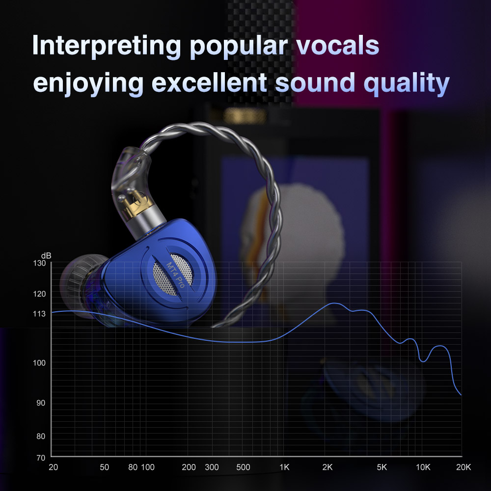 TRN MT4 PRO 2DD In Ear Earphone Bass Type C Dual Dynamic HiFi Running ...