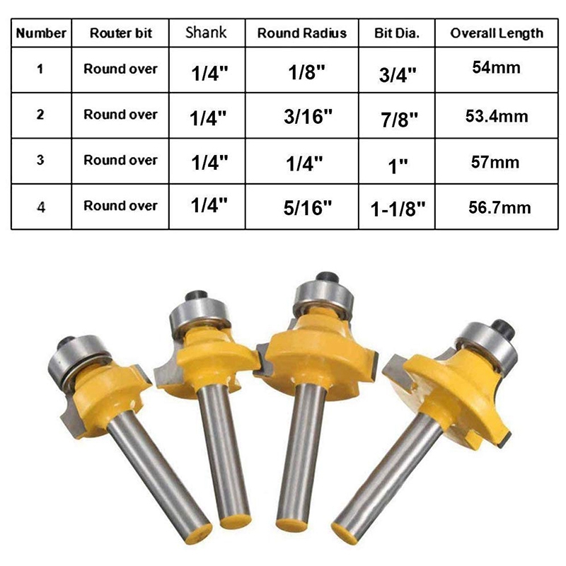 4Pcs 1/4 Inch Round over Router Bits Corner Rounding Edge-Forming ...