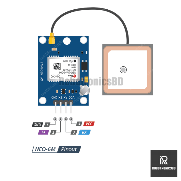 Ublox NEO-6M Module with Antenna | Arduino, ESP32, Raspberry Pi, Flight ...