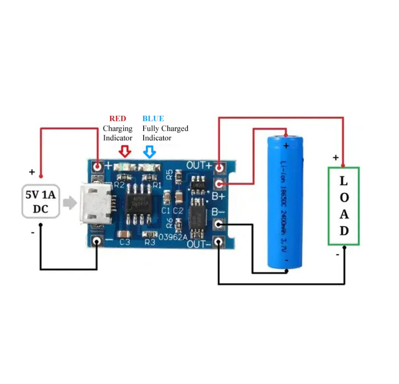 TP4056 2pcs micro USB Battery charger module circuit board best for ...